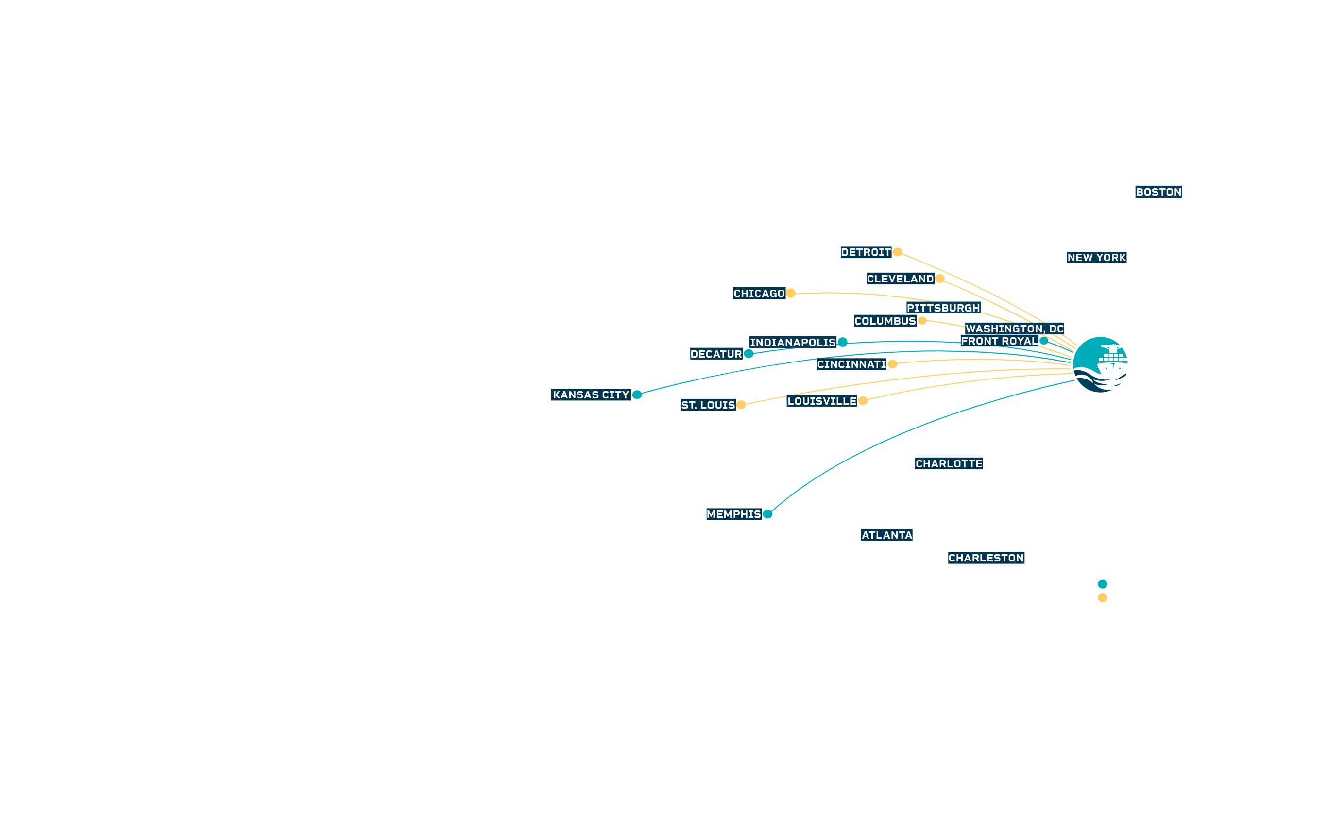 Our Gateway | The Port of Virginia